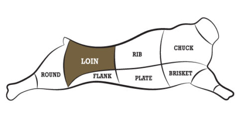 Tips on How to Buy Beef Tenderloins - Buckhead | Newport Meat & Seafood